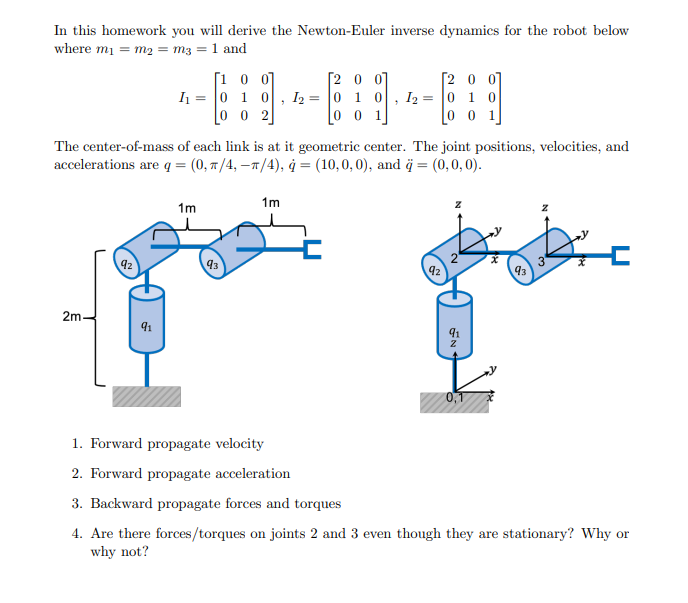 In this homework you will derive the Newton-Euler | Chegg.com