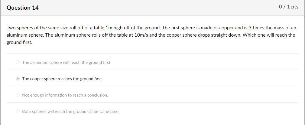 Solved Question 14 0/1 pts Two spheres of the same size roll | Chegg.com