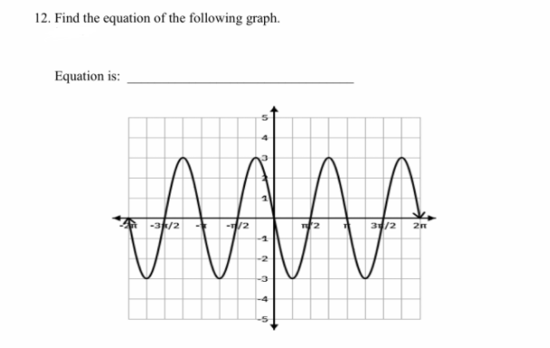 Solved 12. Find the equation of the following graph. | Chegg.com