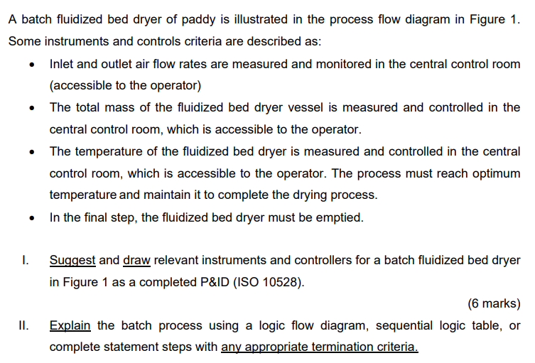 Solved A batch fluidized bed dryer of paddy is illustrated | Chegg.com