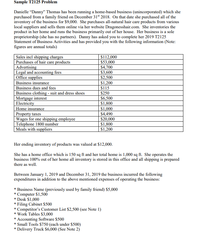 Sample T2125 Problem Danielle “Danny" Thomas has been | Chegg.com