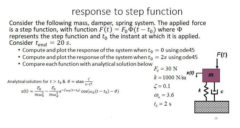 Solved response to step function Consider the following | Chegg.com