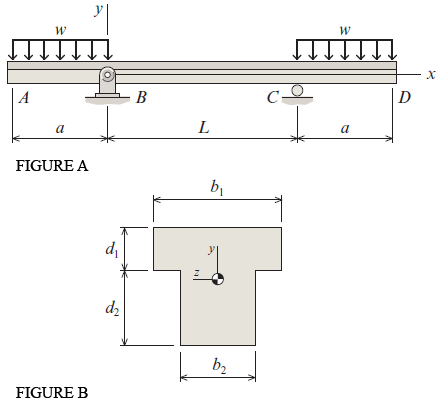 Solved Two uniformly distributed loads of w=3900 lb/ft act | Chegg.com