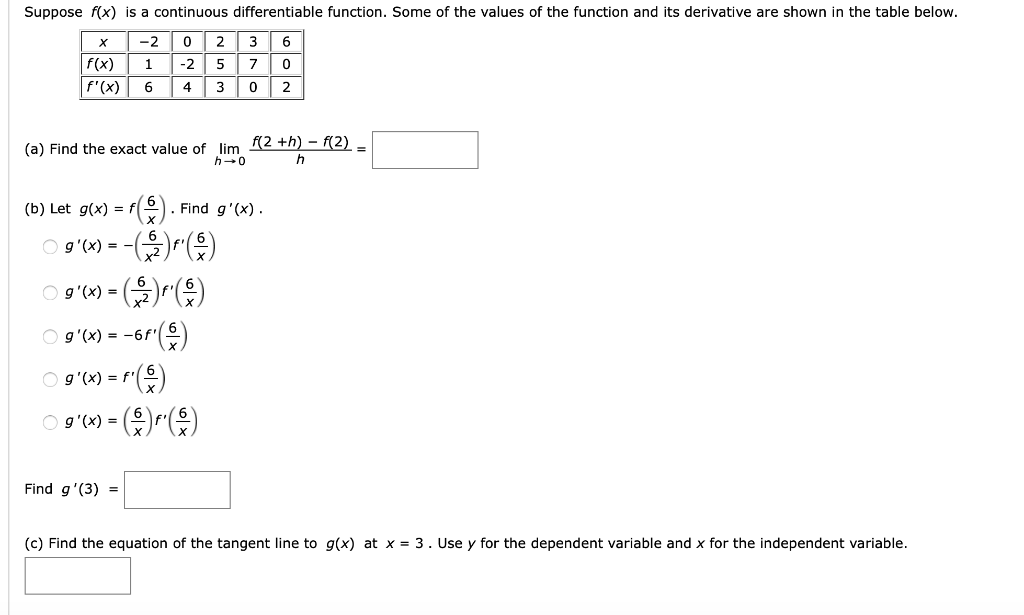 Solved Suppose f(x) is a continuous differentiable function. | Chegg.com