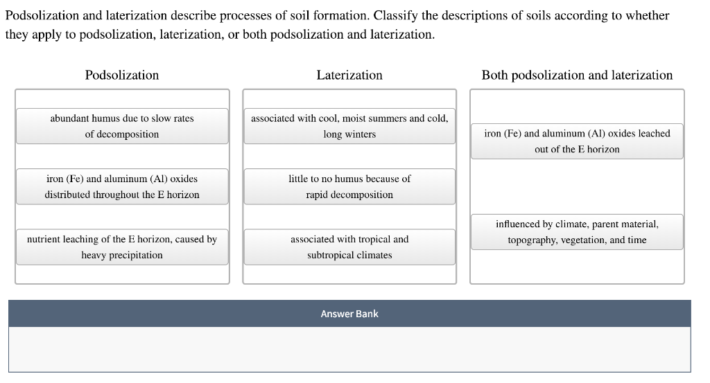 Solved Podsolization and laterization describe processes of | Chegg.com