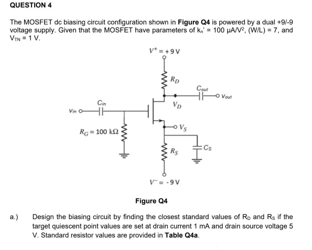 Solved QUESTION 4 The MOSFET dc biasing circuit | Chegg.com
