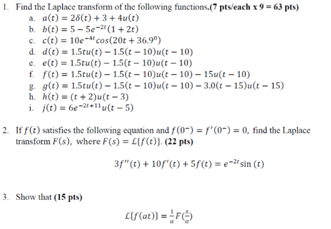 Solved 1. Find the Laplace transform of the following | Chegg.com