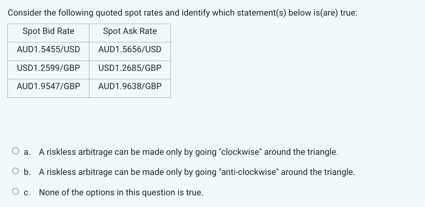Solved Consider the following quoted spot rates and identify | Chegg.com