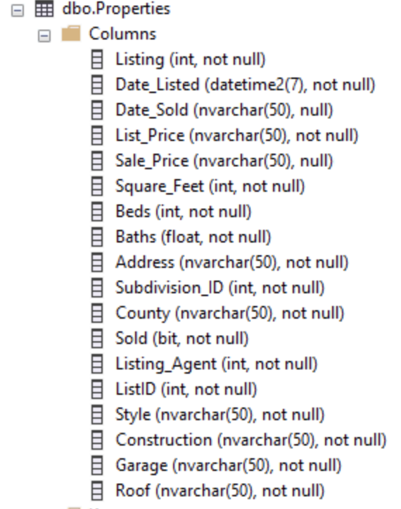 Load SQL Server (instructsql4). Use the Project | Chegg.com