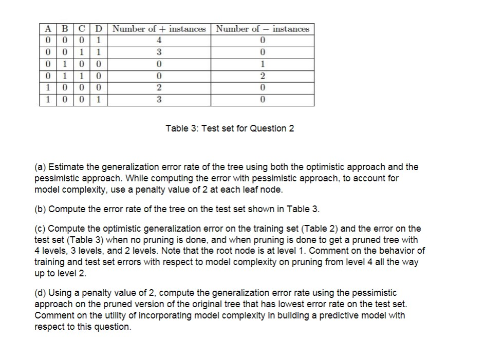 Consider The Decision Tree Shown In Figure 1 And The