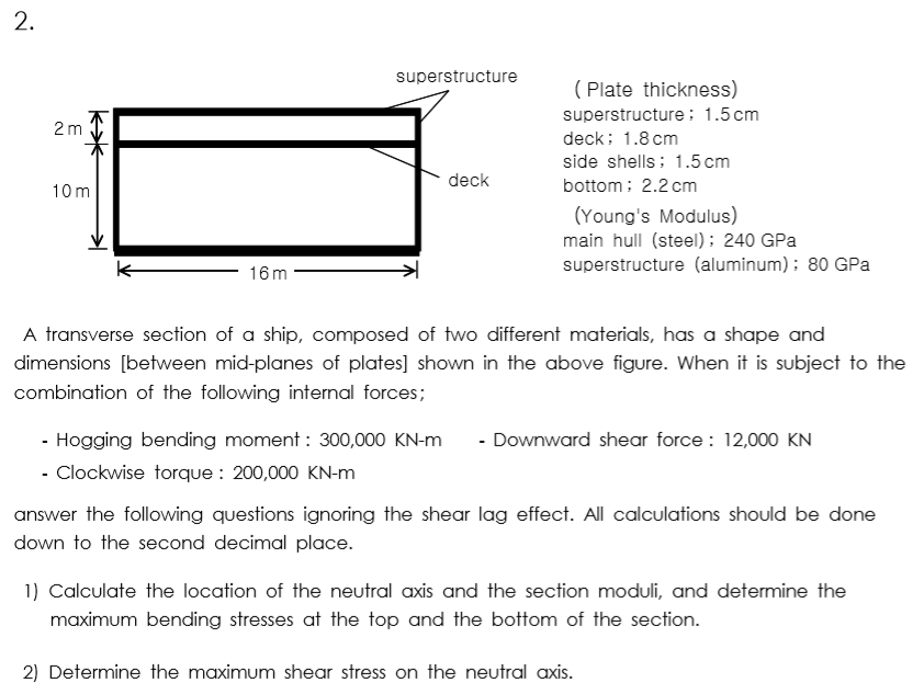 Solved 2. superstructure 2 m deck (Plate thickness) | Chegg.com