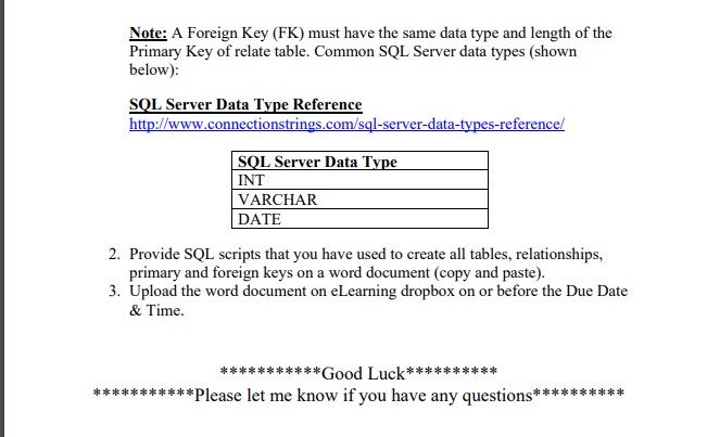 Solved CIS6300 Business Data Management Assignment 3 [using | Chegg.com