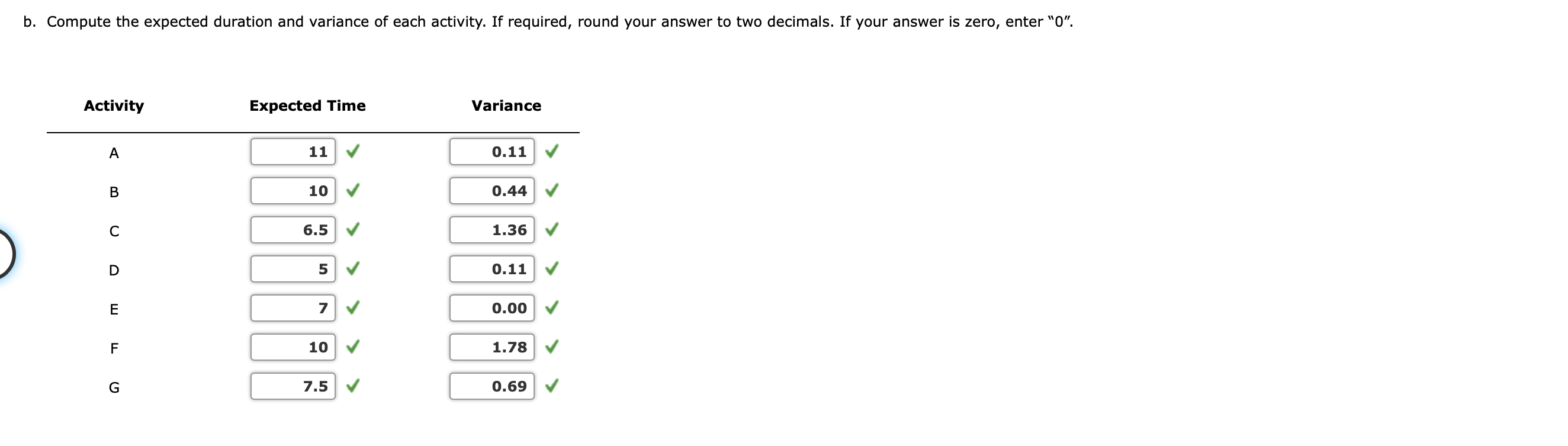 Solved Problem 9-09 (Algorithmic) At a local university, the | Chegg.com