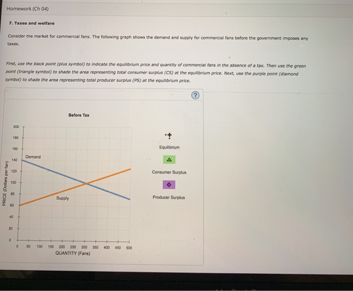 Solved Homework (Ch 04) 1. The link between resource and | Chegg.com