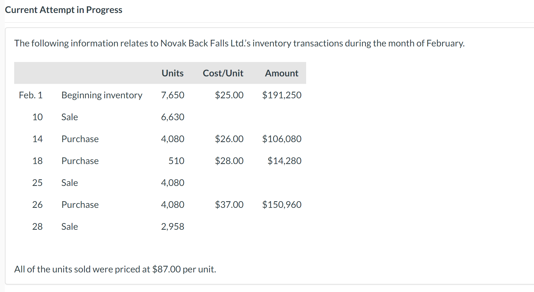 Solved Calculate the COGS, gross margin and ending inventory | Chegg.com
