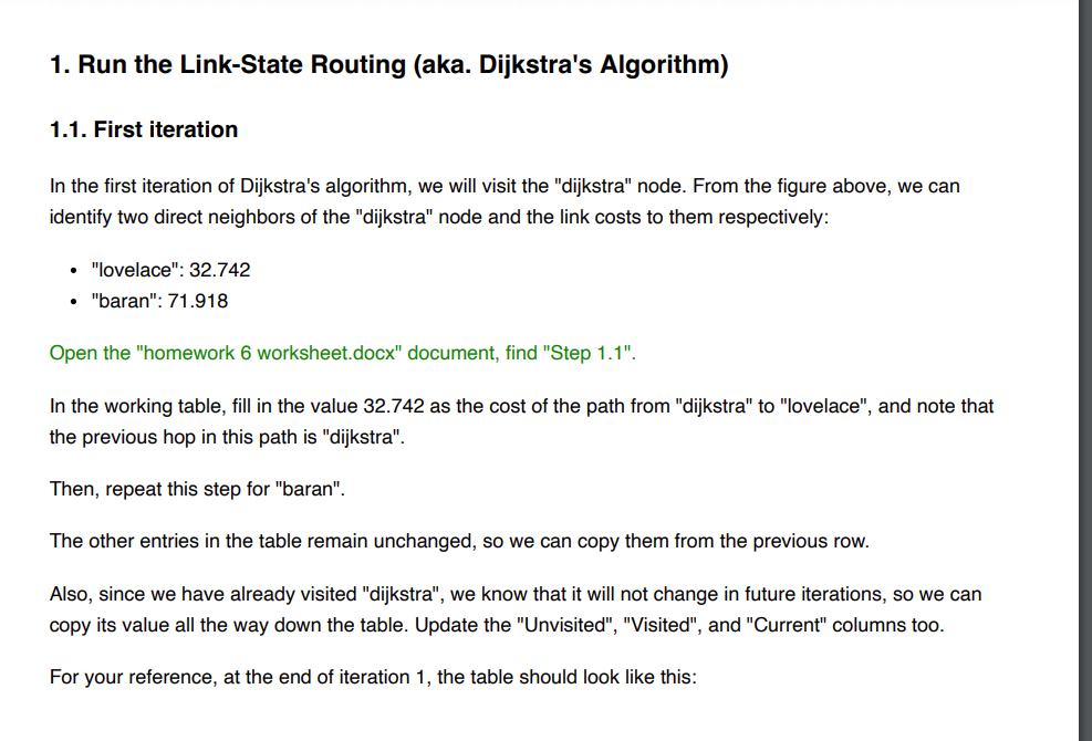 Solved In this homework, you'll use Link-State Routing | Chegg.com