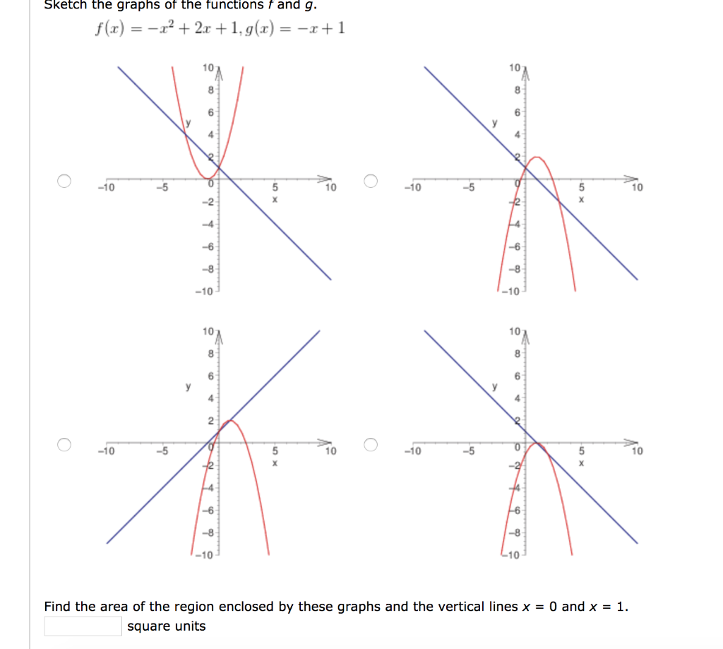 Solved Sketch the graphs of the functions fand g. f(x) =x+1, | Chegg.com