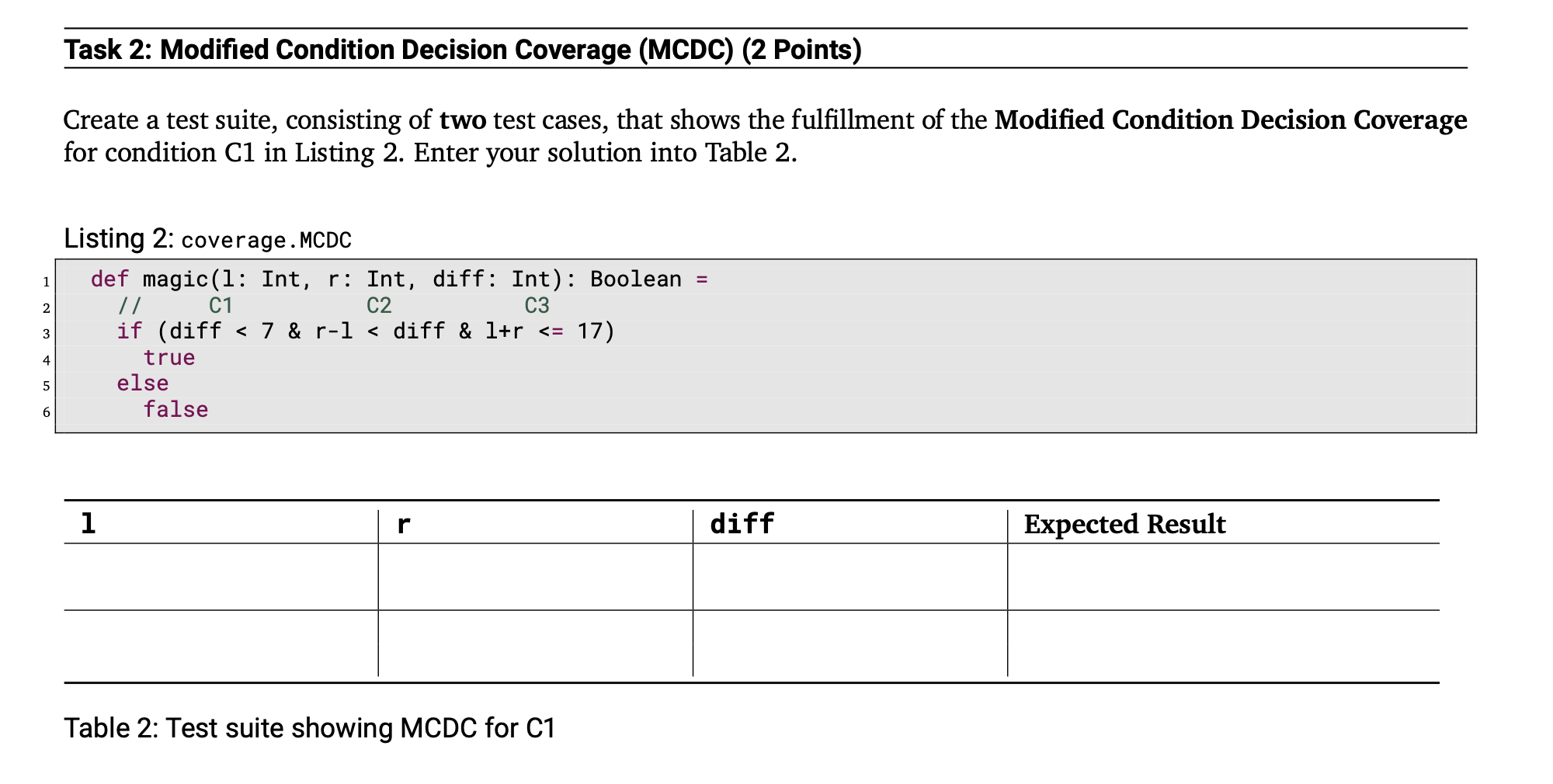 Solved Create A Test Suite Consisting Of Two Test Cases