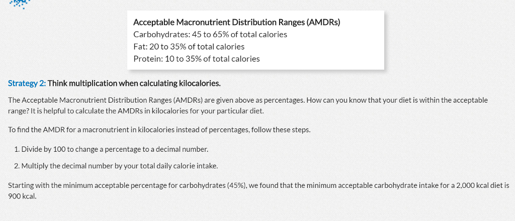 Solved Acceptable Macronutrient Distribution Ranges (AMDRs) | Chegg.com