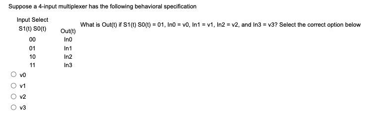 Solved Suppose a 4-input multiplexer has the following | Chegg.com