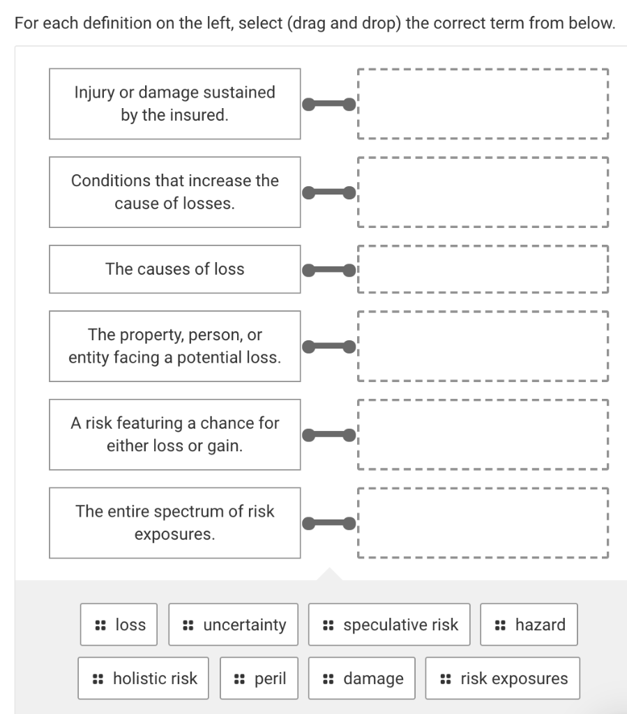 Solved For each definition on the left, select (drag and | Chegg.com