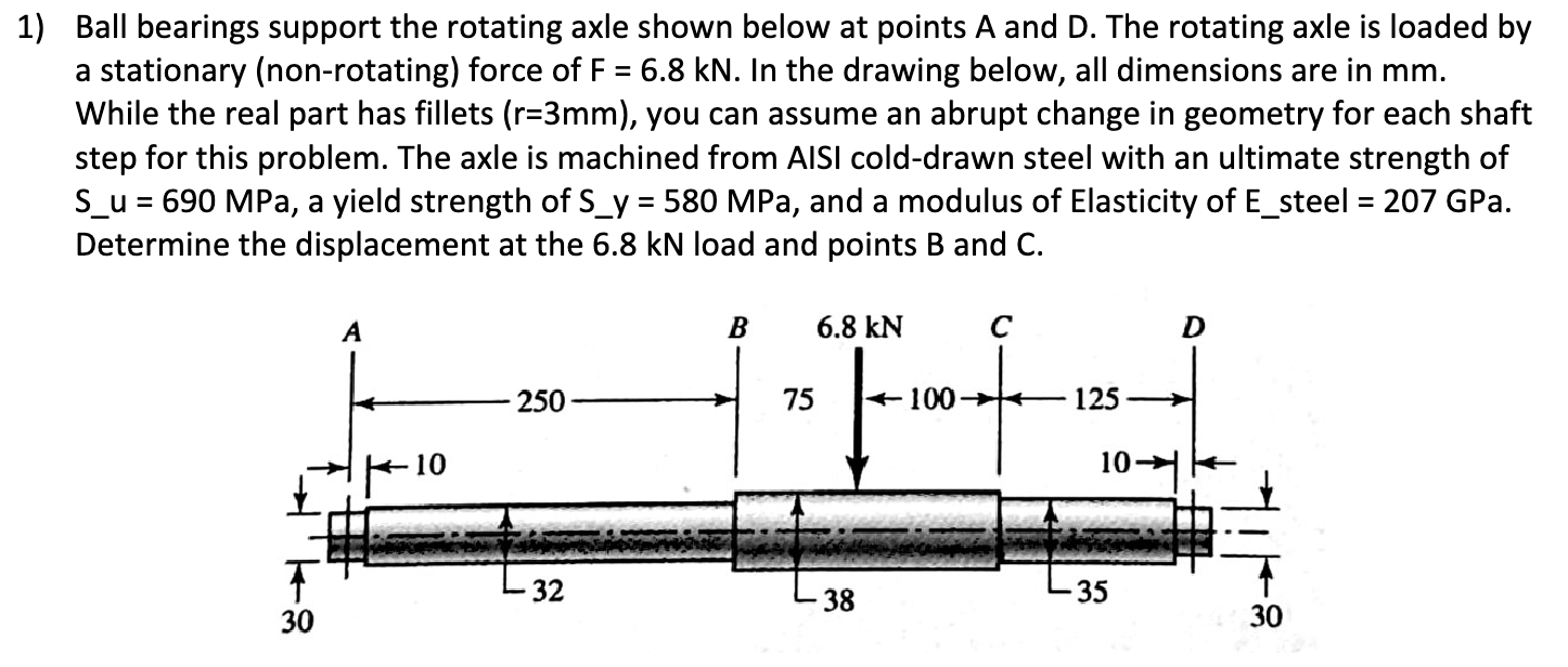 Solved 1) Ball bearings support the rotating axle shown | Chegg.com