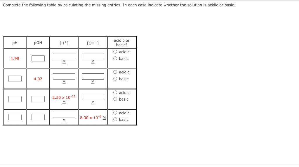 Solved Complete the following table by calculating the | Chegg.com