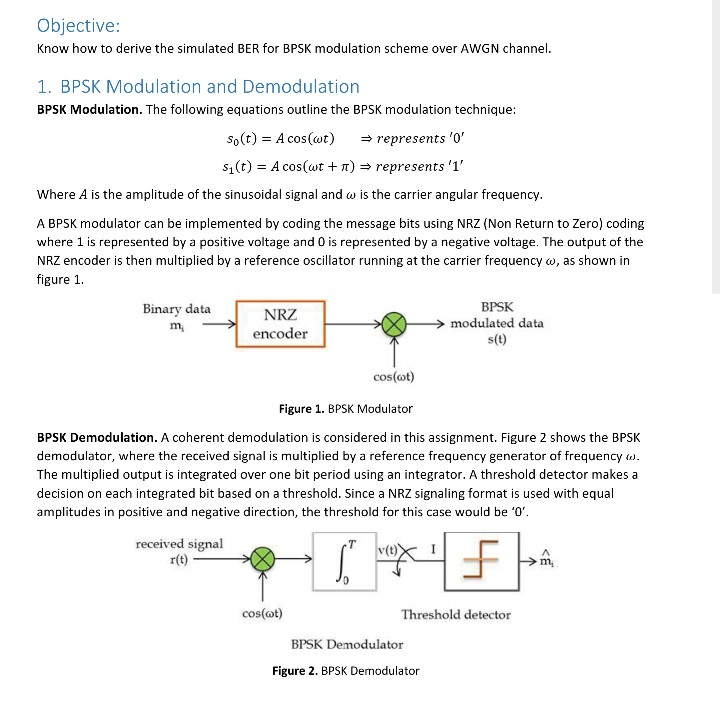Objective: Know how to derive the simulated BER for | Chegg.com
