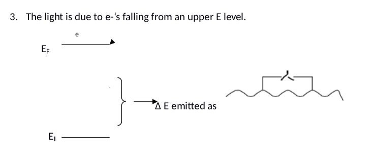 Solved 3. The light is due to e-'s falling from an upper E | Chegg.com
