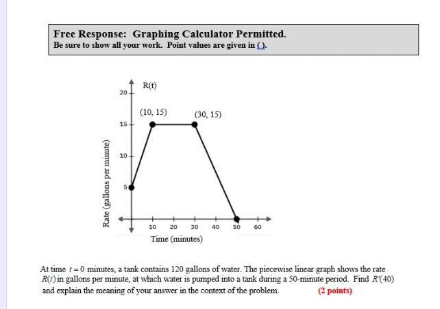Solved Free Response: Graphing Calculator Permitted. Be sure | Chegg.com