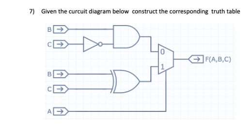 Solved 7) Given the curcuit diagram below construct the | Chegg.com
