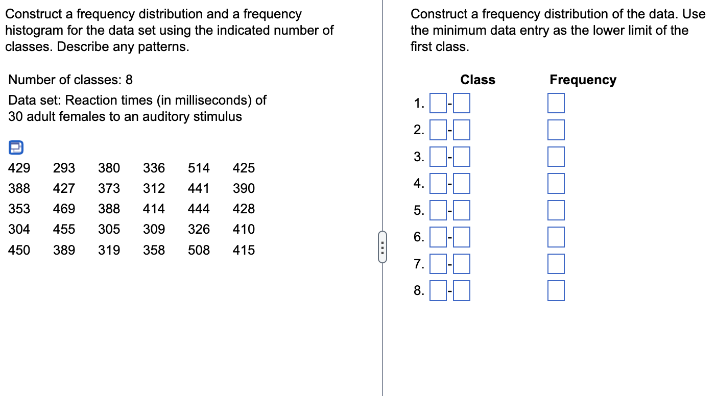Solved Construct a frequency distribution and a frequency | Chegg.com