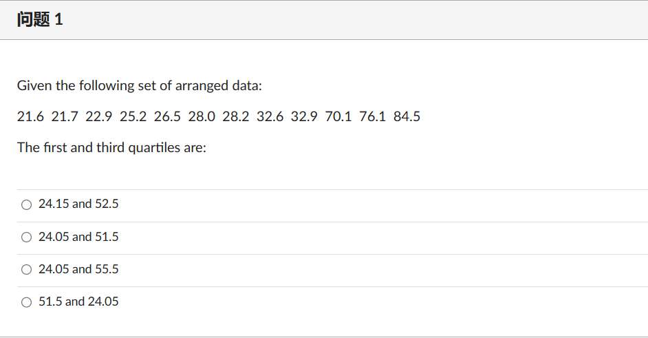 Solved 21.621.722.925.226.528.028.232.632.970.176.184.5 The | Chegg.com