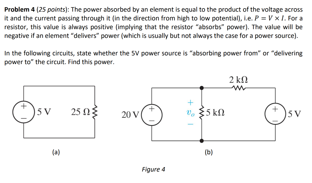 Solved Problem 4 (25 points): The power absorbed by an | Chegg.com