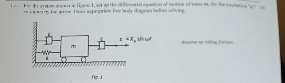 [Solved]: 1.a. For the system shown in figure 1 , set up the