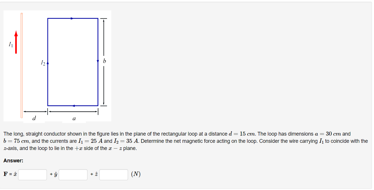 Solved The long, straight conductor shown in the figure lies | Chegg.com