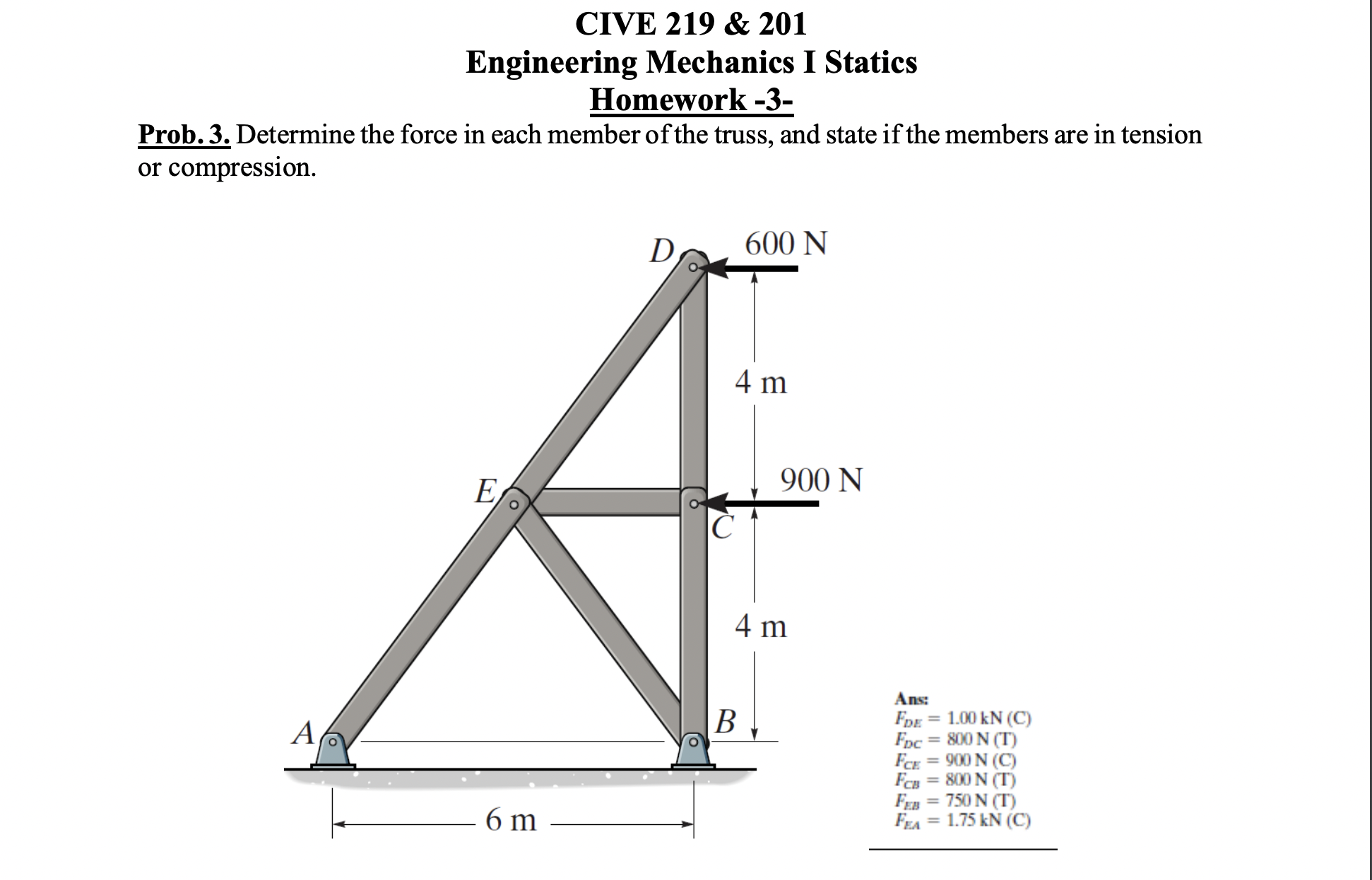 Solved CIVE 219&201 Engineering Mechanics I Statics Homework | Chegg.com