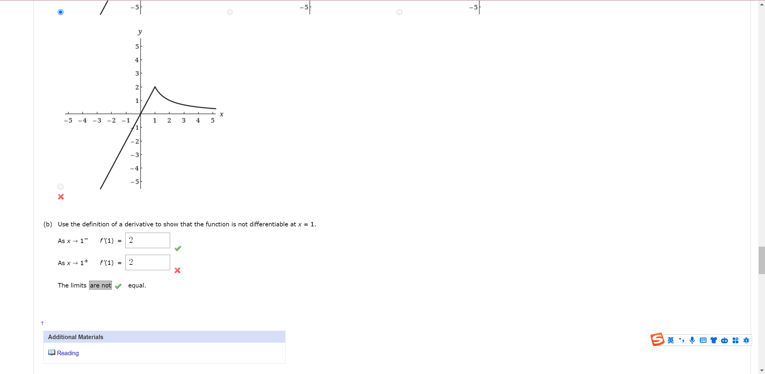 Solved Consider The Function F X 2x × ≤ 12x 1 A Sketch