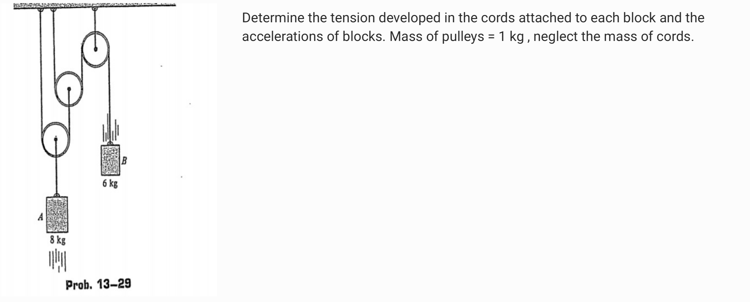 Solved Determine the tension developed in the cords attached | Chegg.com