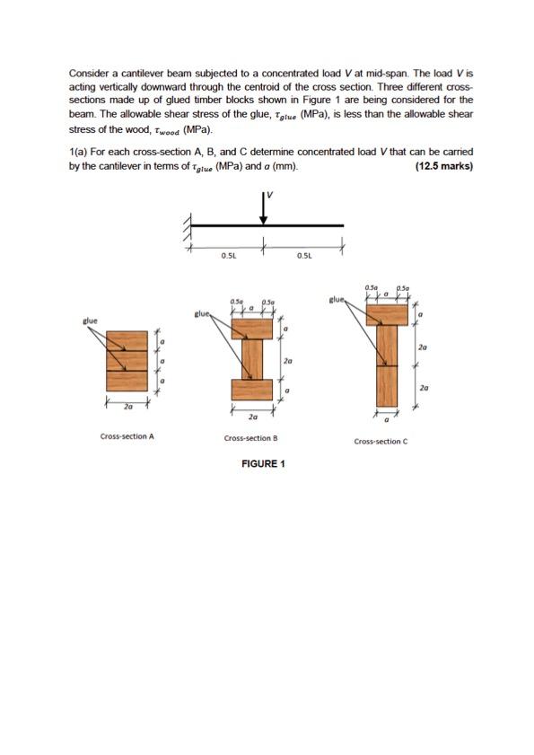 Solved Consider a cantilever beam subjected to a | Chegg.com
