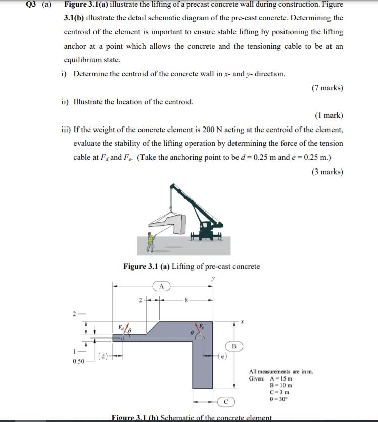 Solved Q3 Figure 3.1(a) illustrate the lifting of a precast | Chegg.com