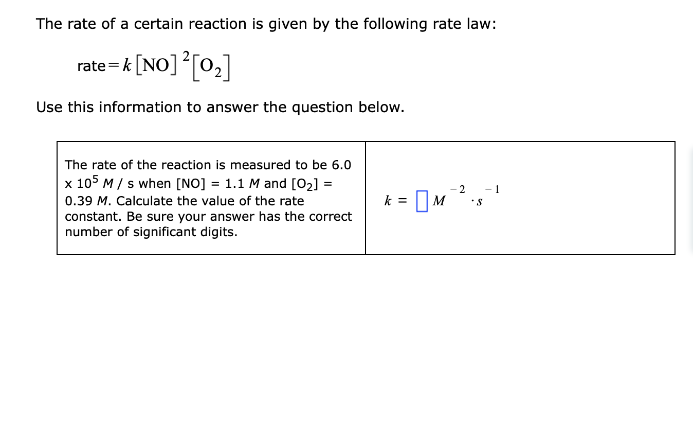 Solved The rate of a certain reaction is given by the | Chegg.com