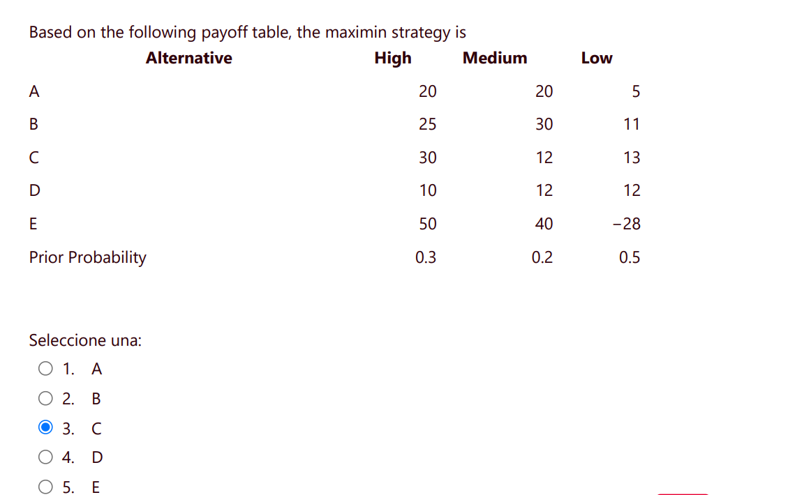 Solved Based on the following payoff table, the maximin | Chegg.com