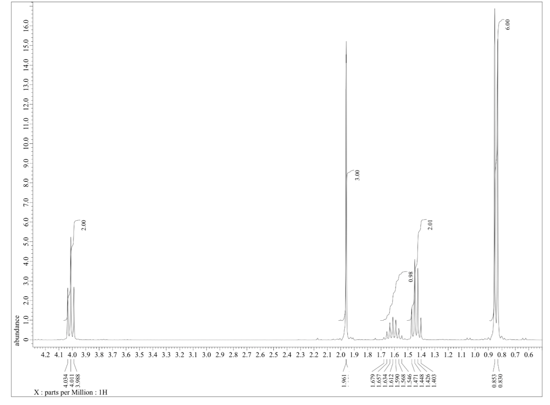 Solved (For the esterification of isopentyl alcohol to | Chegg.com