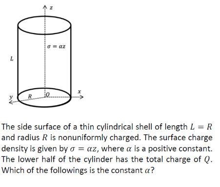 Solved The side surface of a thin cylindrical shell of | Chegg.com