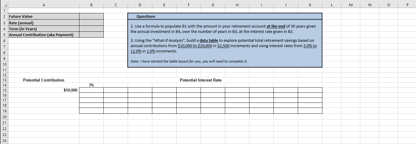 Solved Potential ContributionPotential Interest Rate | Chegg.com