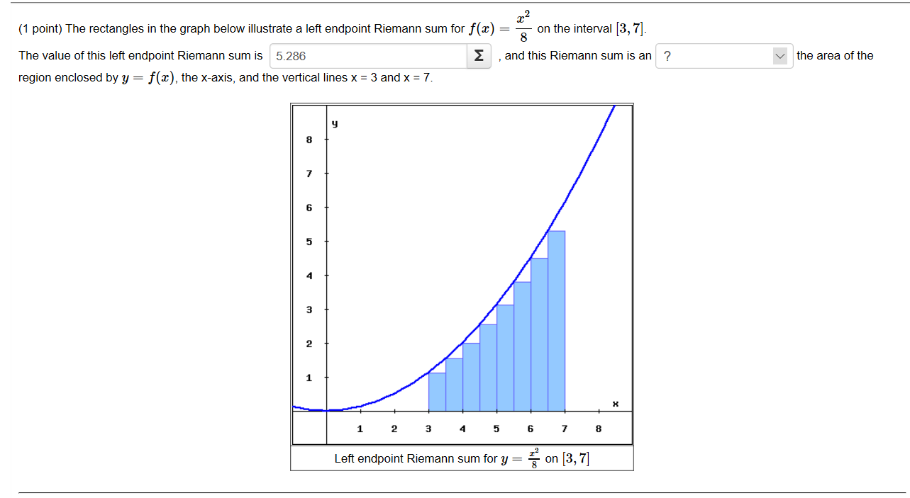 Solved (1 point) The rectangles in the graph below | Chegg.com