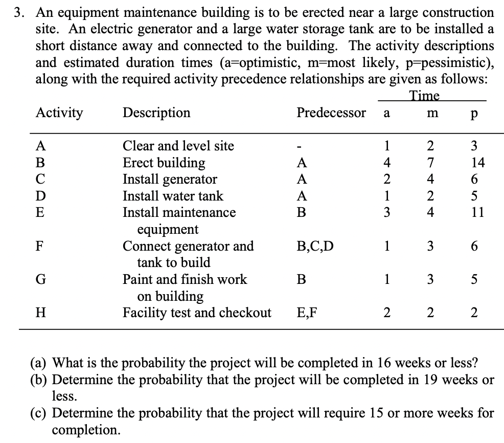 Solved An equipment maintenance building is to be erected | Chegg.com