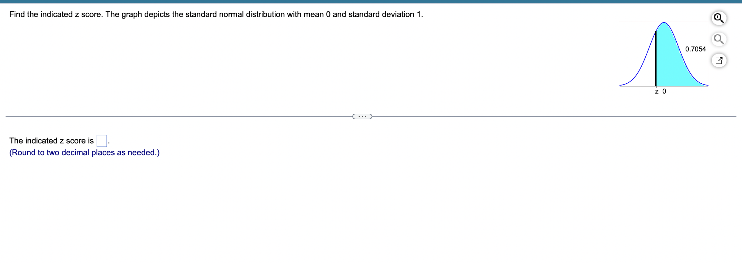 Solved Find the indicated z score. The graph depicts the | Chegg.com