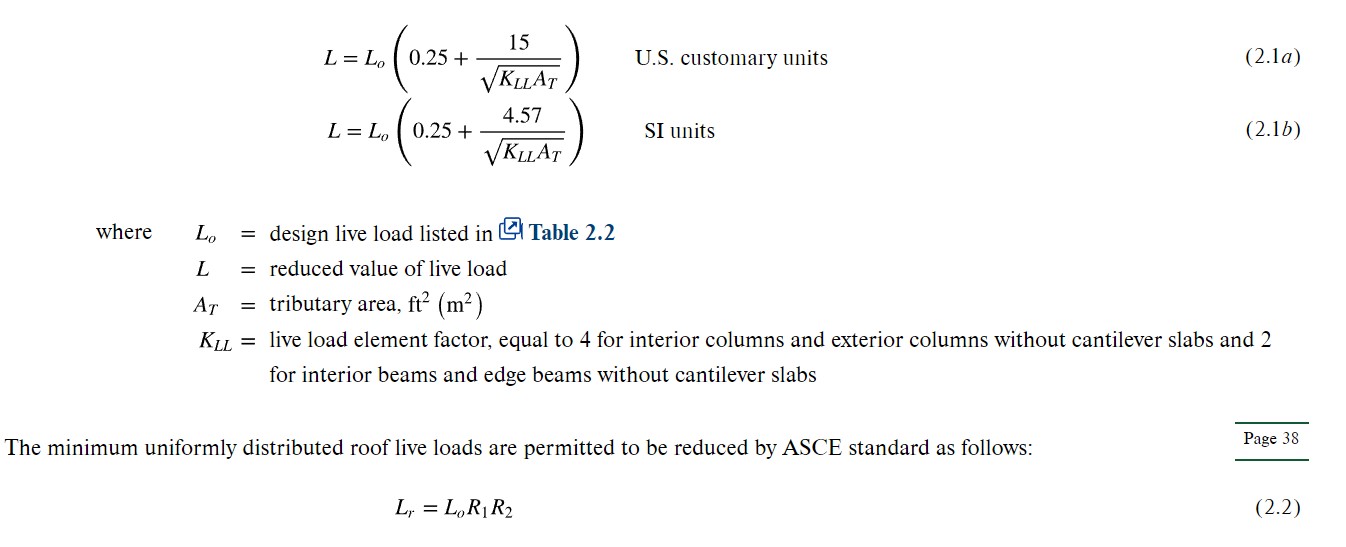 Solved P2.12. The uniformly distributed live load on the | Chegg.com